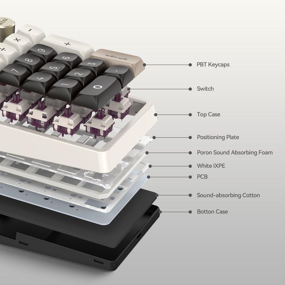 KZZI K20 Multi-function Knob Mechanical Keeboard Numpad – Kzzi store